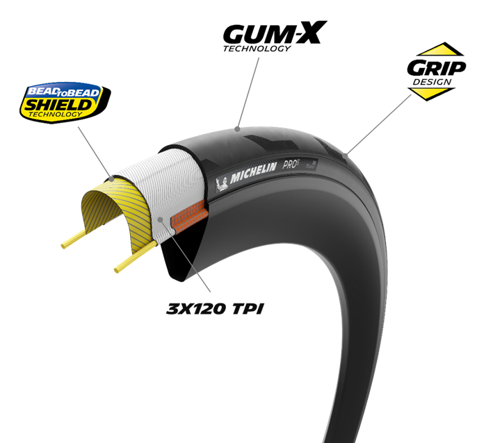 日本ミシュランタイヤ、自転車用タイヤの新製品「MICHELIN PRO5 COMPETITION LINE」を発売